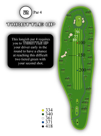 Layout + Hole By Hole Information - Fairwinds Golf Course