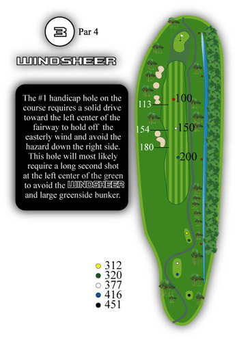 Layout + Hole By Hole Information - Fairwinds Golf Course