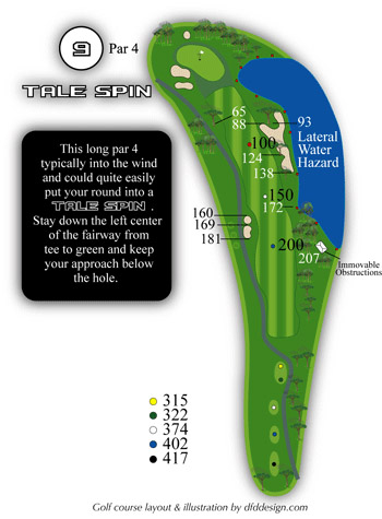 Layout + Hole By Hole Information - Fairwinds Golf Course
